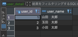 spring bootとjOOQでpostgreSQLと連携｜jOOQの導入〜自動生成〜簡単な使い方解説 | 釣りキチプログラマー翔平の備忘録